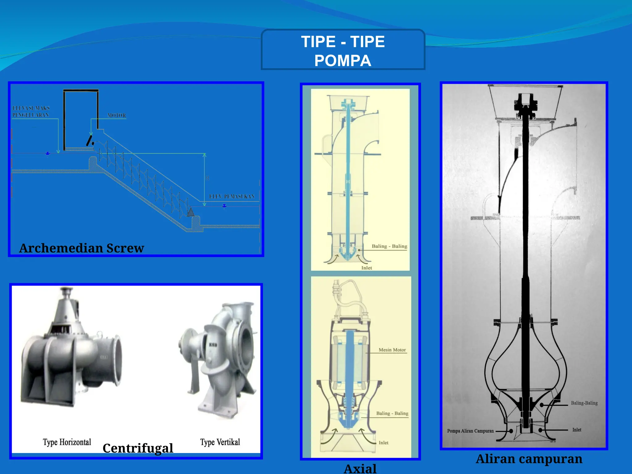 Drainase Perkotaan, Penanganan Drainase dengan Sistem Polder dan Pompa.ppt