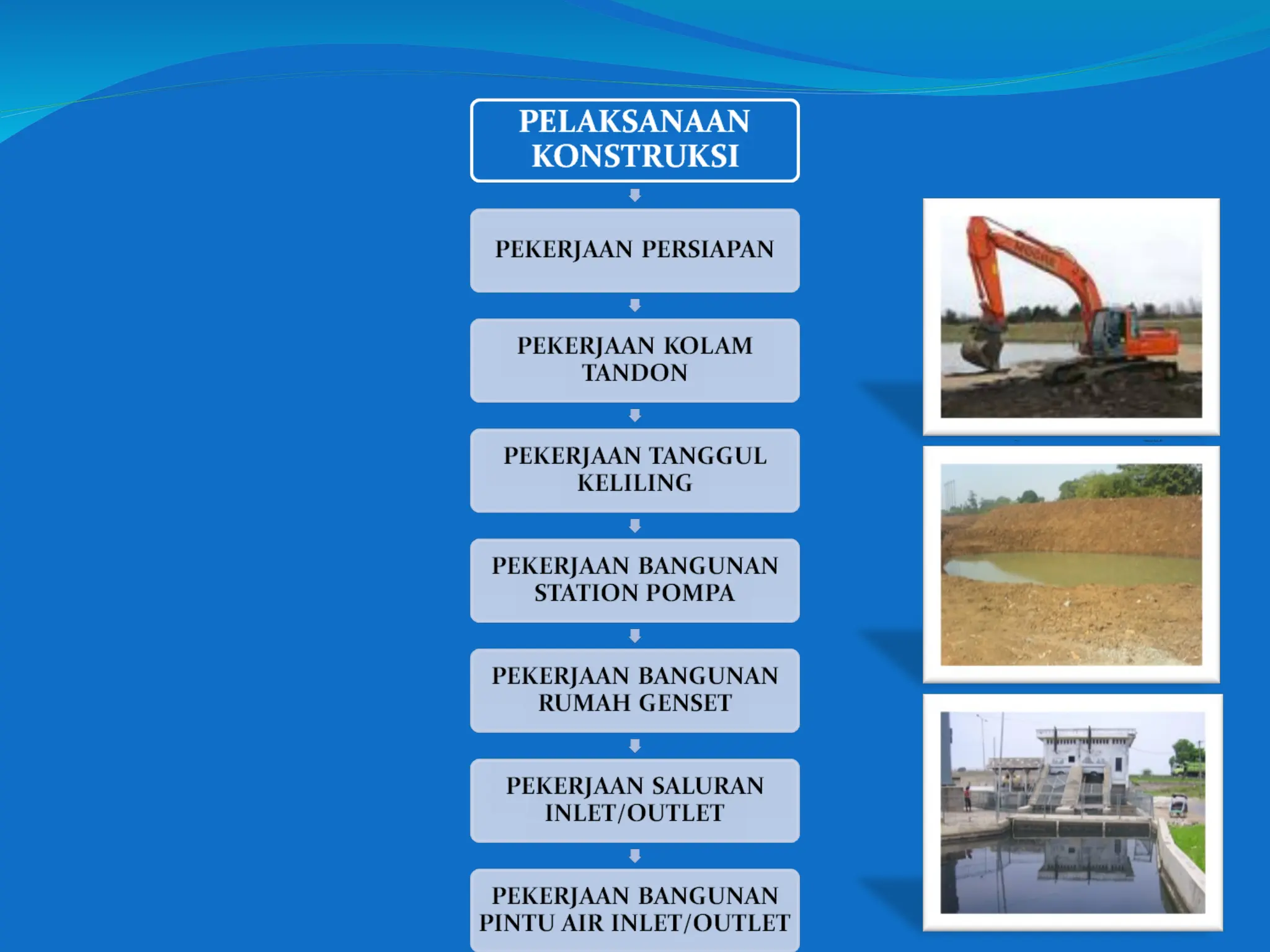 Drainase Perkotaan, Penanganan Drainase dengan Sistem Polder dan Pompa.ppt