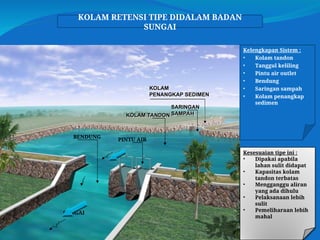 Drainase Perkotaan, Penanganan Drainase dengan Sistem Polder dan Pompa.ppt