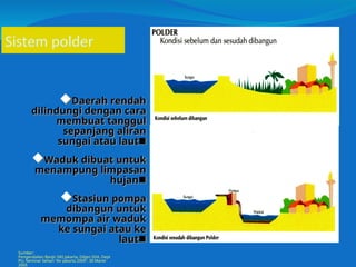Drainase Perkotaan, Penanganan Drainase dengan Sistem Polder dan Pompa.ppt