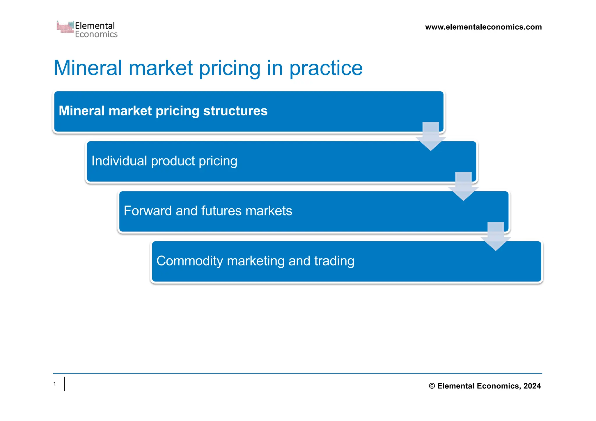 5. Elemental Economics - Mineral pricing in practice.pdf