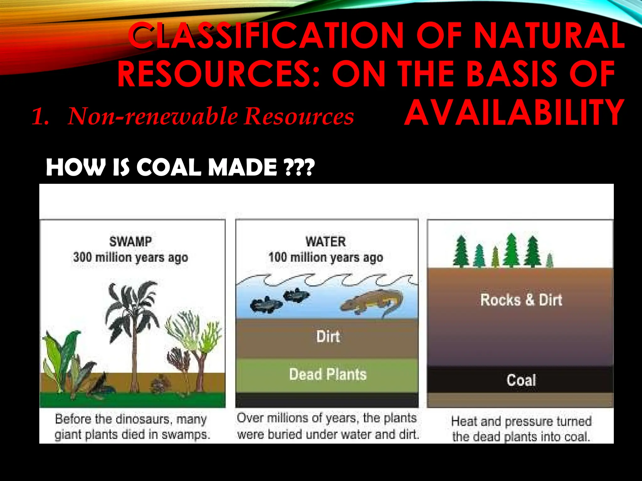 Energy Resources (Natural Energy and Non-Renewable Energy Resources ...