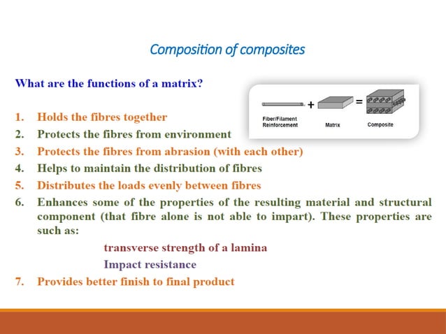 Composite Materials Material Science and Engineering | PPTX