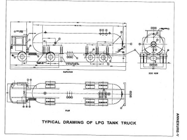 lpg@12 bulk loading unloading opreration | PPT