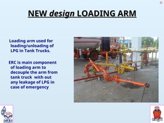 lpg@12 bulk loading unloading opreration | PPT