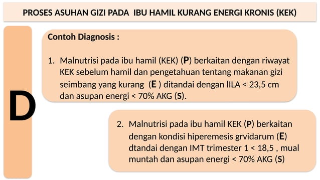 5. Bab 4 A 5 Pedoman Asuhan Gizi Ibu Hamil KEK | PPTX