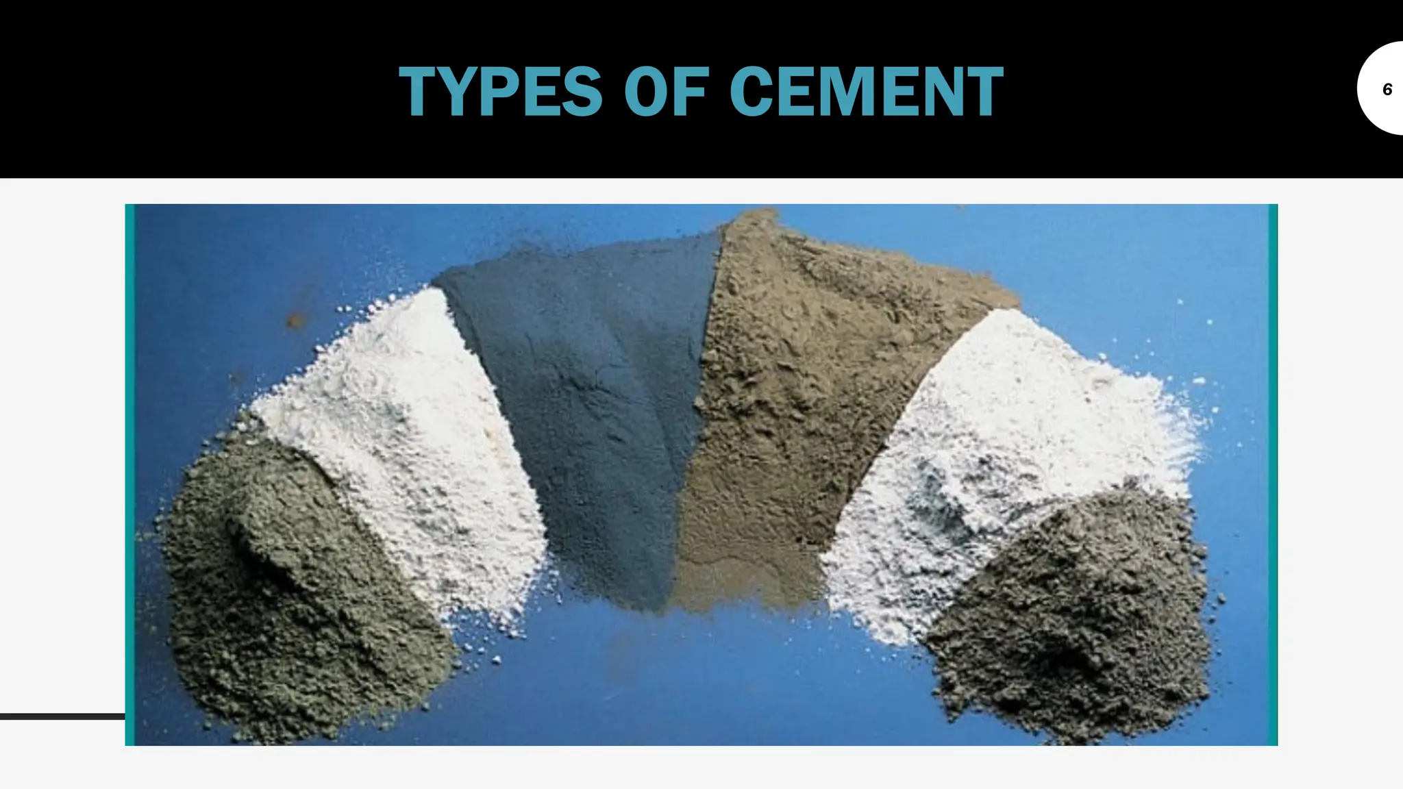 5. Cement.pdf application of cement history of cement and types of ...
