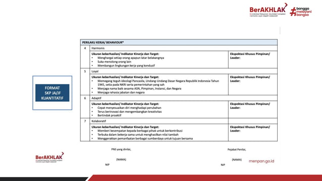 5. MATERI BIMTEK PENYUSUNAN DOKUMEN PENILAIAN KINERJA PEGAWAI (SKP) TAHUN 2024.pptx