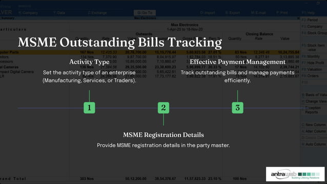 What’s New in TallyPrime 5.0? | Antraweb Technologies | PDF