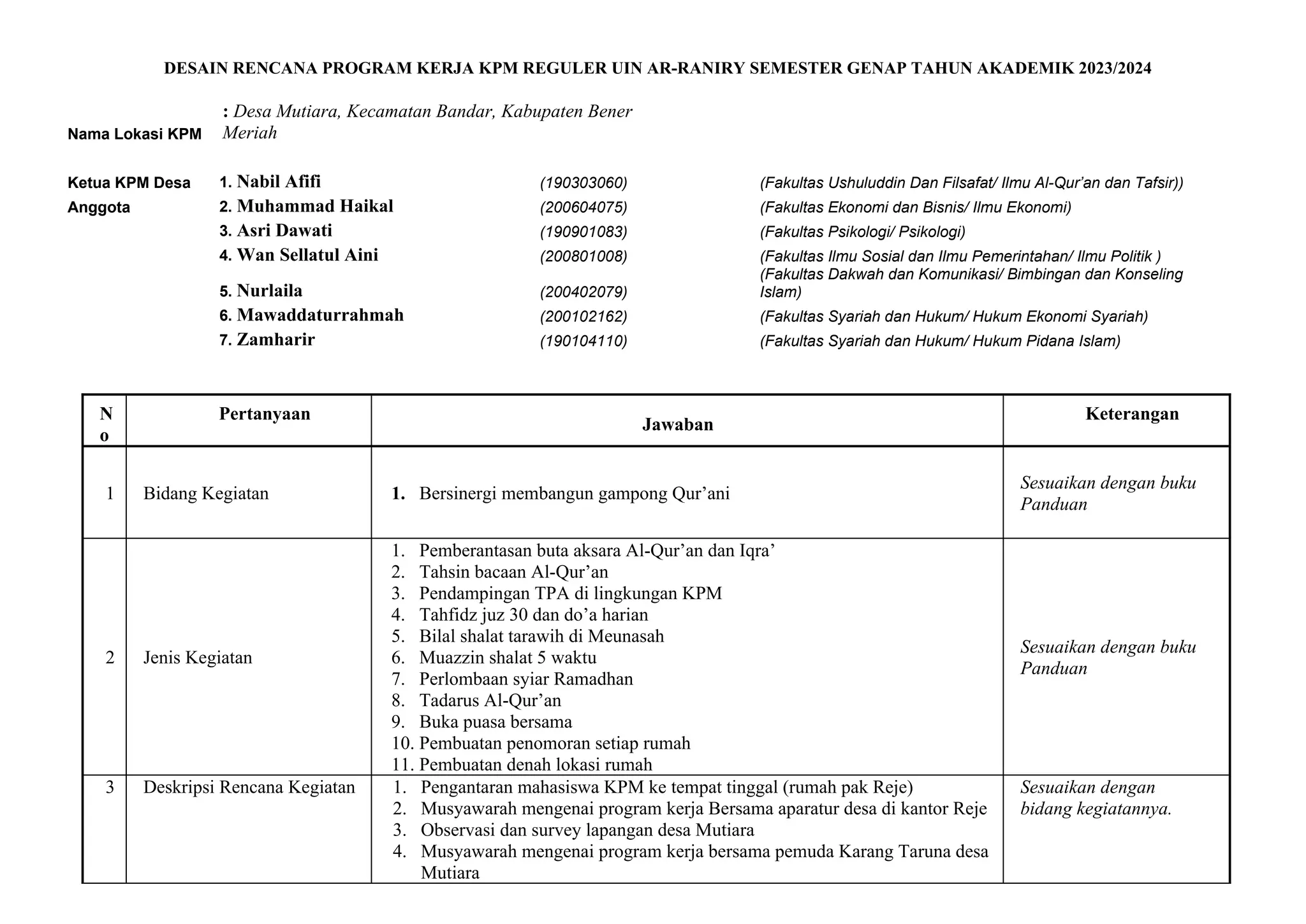 5._Desain_Rencana_Program_Kerja_KPM_Reguler[1].docx