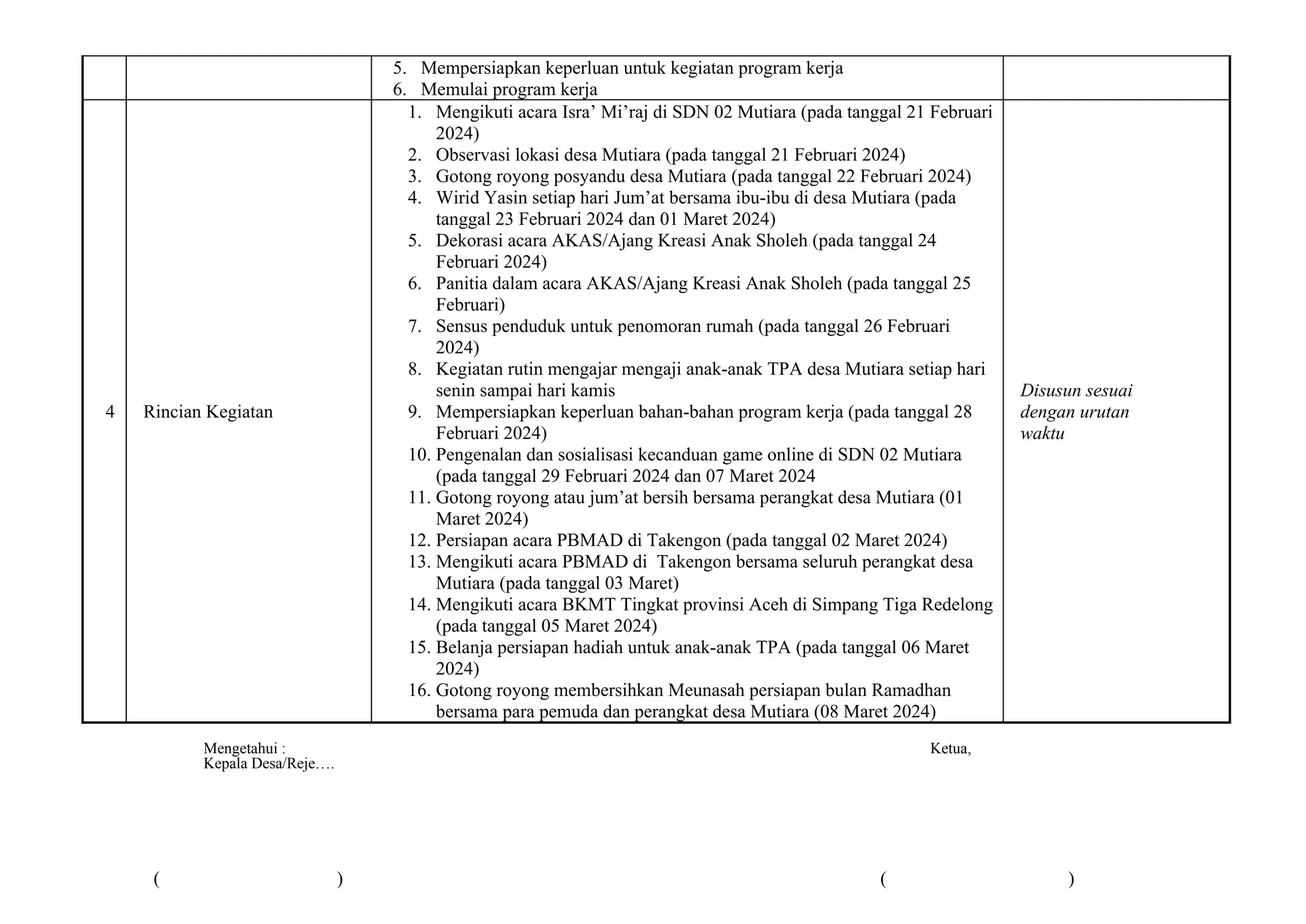 5._Desain_Rencana_Program_Kerja_KPM_Reguler[1].docx