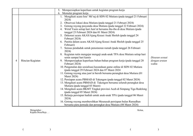 5._Desain_Rencana_Program_Kerja_KPM_Reguler[1].docx