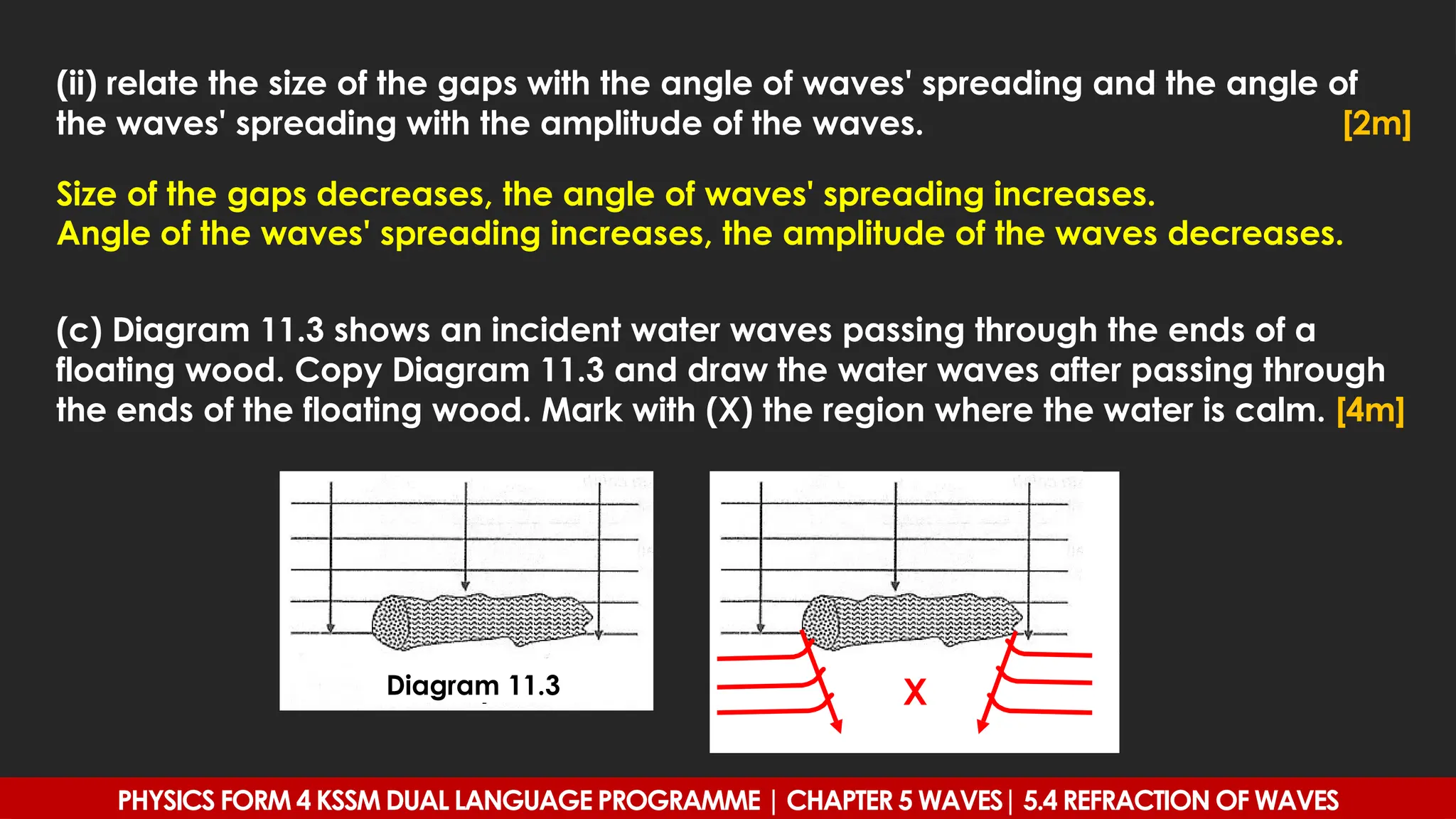 Diffraction of Waves in English Learning | PPT