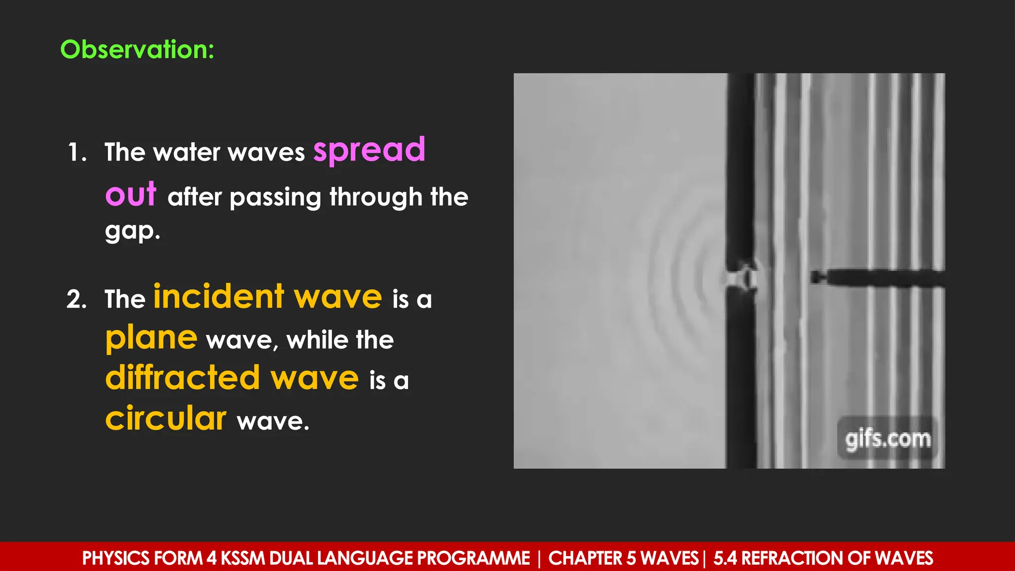 Diffraction of Waves in English Learning | PPT