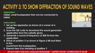 Diffraction of Waves in English Learning | PPT