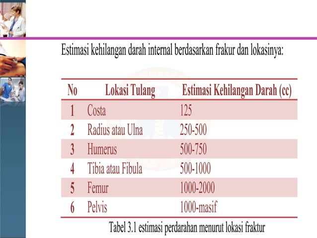 Penatalaksanaan gangguan sirkulasi pada pasien..HIPGABI | PDF