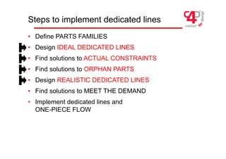 workflow of a garments manufacturing system | PPT