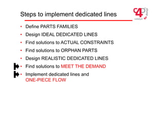 workflow of a garments manufacturing system | PPT