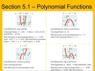5.1.pptx grade10 math polynomials functions | PPTX