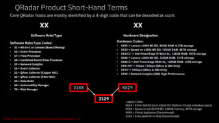 5.2 QRadar_Architecture_-_General123.pdf