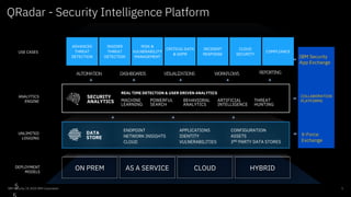 5.2 QRadar_Architecture_-_General123.pdf