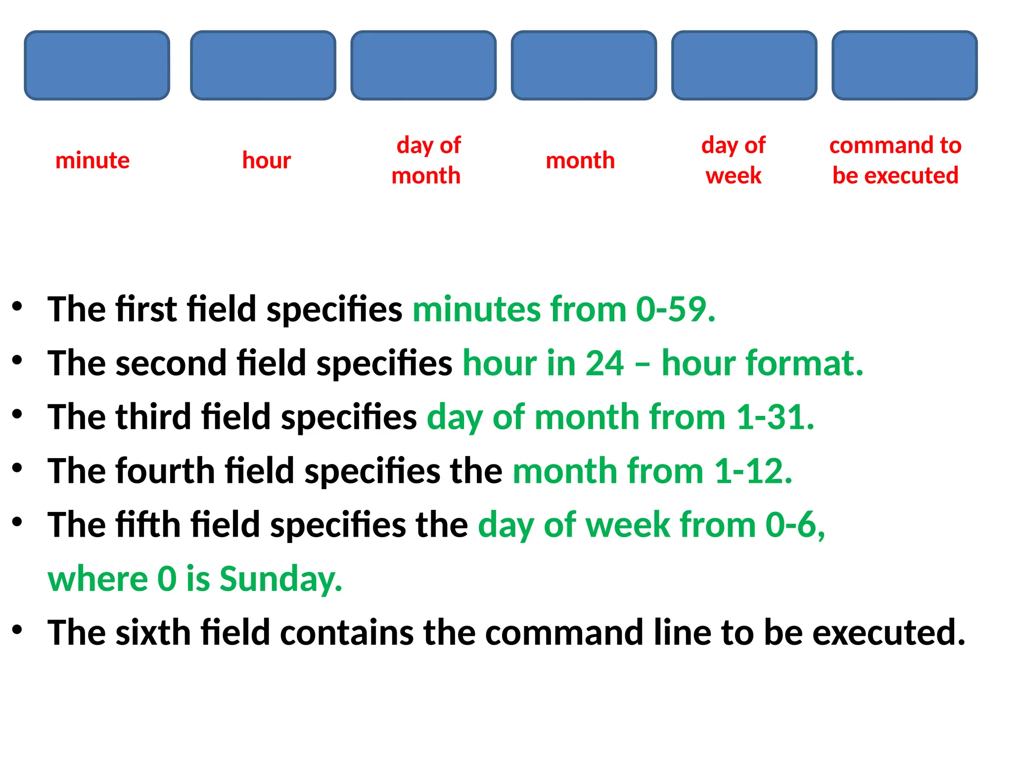 Process scheduling commands in unix.pptx