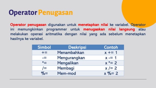 Dasar-Dasar Pemrograman - 5 Struktur I/O | PPT