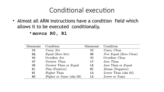 5. Data Processing Instruction for embedded system.pptx