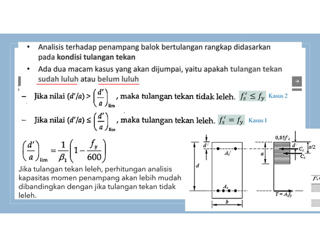ANALISA BALOK TULANGAN RANGKAP - STRUKTUR BETON BERTULANG | PDF