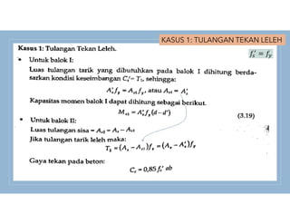 ANALISA BALOK TULANGAN RANGKAP - STRUKTUR BETON BERTULANG | PDF