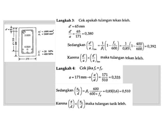 ANALISA BALOK TULANGAN RANGKAP - STRUKTUR BETON BERTULANG | PDF
