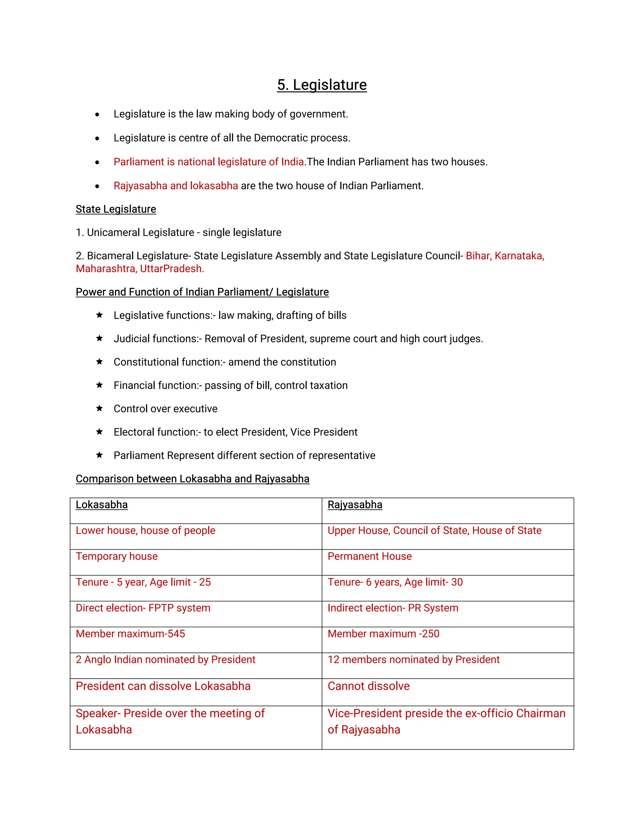 5. Legislature note political science.pdf