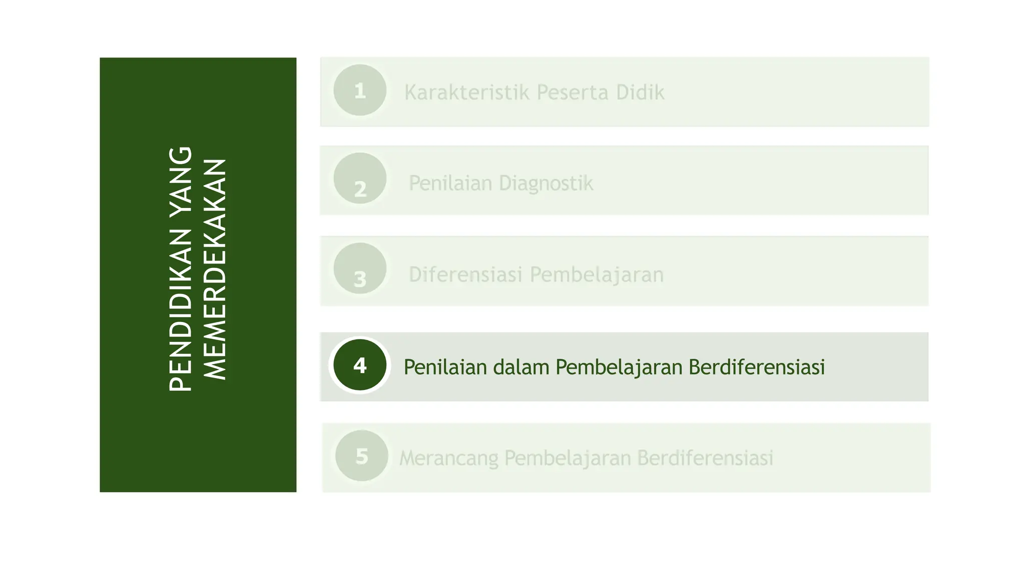 Pembelajaran Berdiferensiasi kurikulum merdeka belajar.pdf