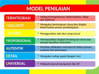 MODEL PENILAIAN TERPADU SIT SECARA DETAIL.pptx