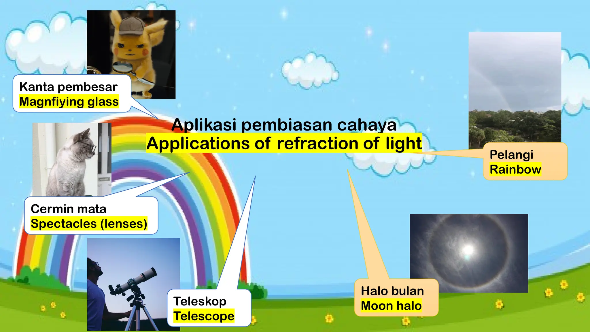 formation of rainbow year 4 Sains DLP and malay | PPTX