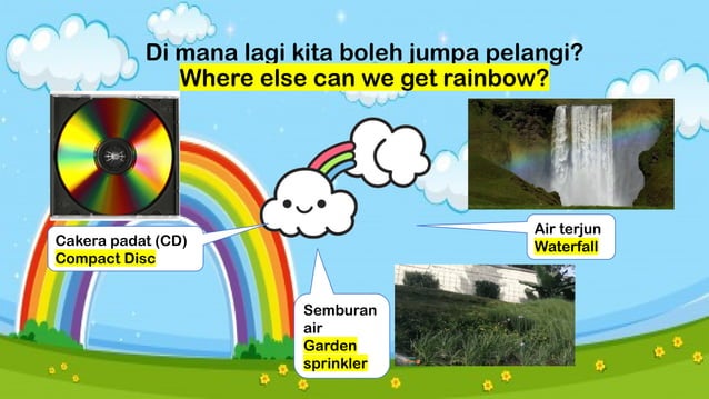 formation of rainbow year 4 Sains DLP and malay | PPTX