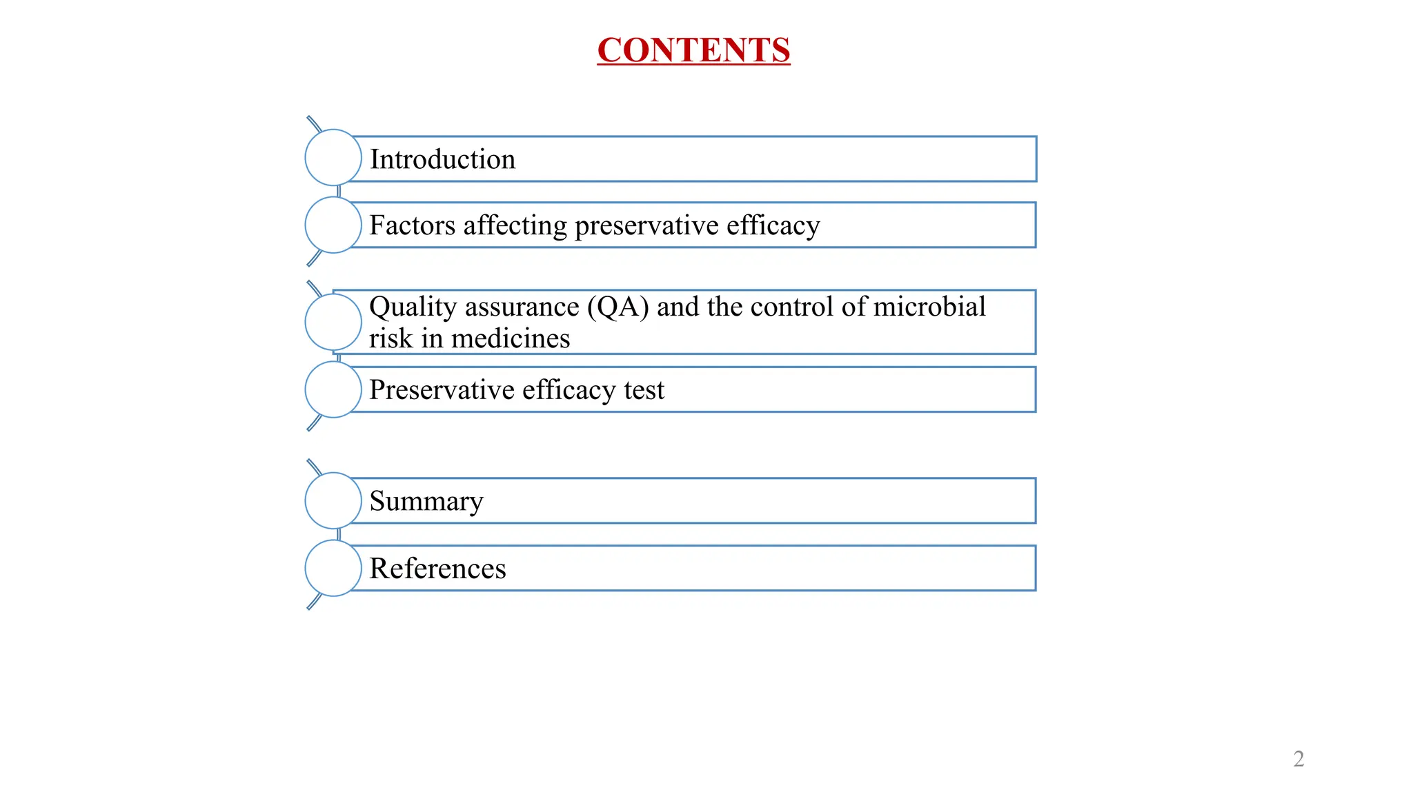 Preservation of Pharmaceutical Products and microbial contamination | PPTX