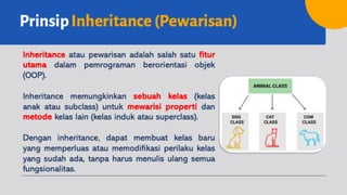 Pemrograman Aplikasi Mobile - 5 Pemrograman Berorientasi Objek | PDF