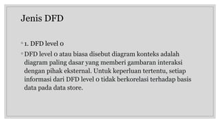 Pemodelan alur data MATAKULIAH TEKNIK INDUSTRI | PPTX