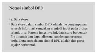 Pemodelan alur data MATAKULIAH TEKNIK INDUSTRI | PPTX