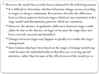 5. Transtheoretical Model of Behavior.pptx