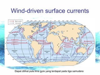 Arus Mata Kuliah Oseanografi dasar dengan topik arus | PPT