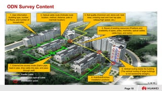 5. FTTH Survey Design by hawawie academy.pdf