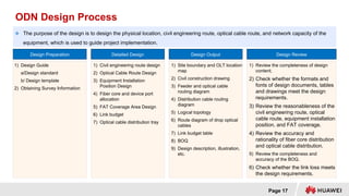 5. FTTH Survey Design by hawawie academy.pdf