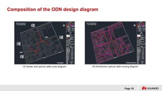 5. FTTH Survey Design by hawawie academy.pdf | Computer Networking ...