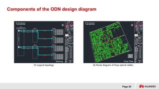 5. FTTH Survey Design by hawawie academy.pdf | Computer Networking ...