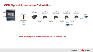 5. FTTH Survey Design by hawawie academy.pdf