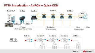5. FTTH Survey Design by hawawie academy.pdf