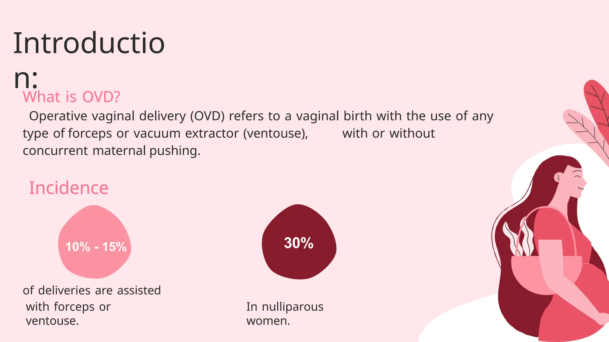 5.Operative and instrumental Vaginal Delivery. OBGYN | PPTX