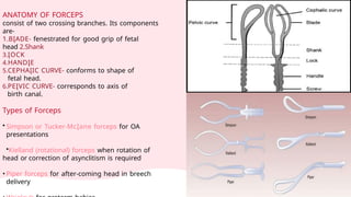 5.Operative and instrumental Vaginal Delivery.pptx